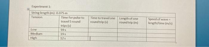 Solved Download 14-Waves in a Rope Lab.docx (67 KB) Turn the | Chegg.com