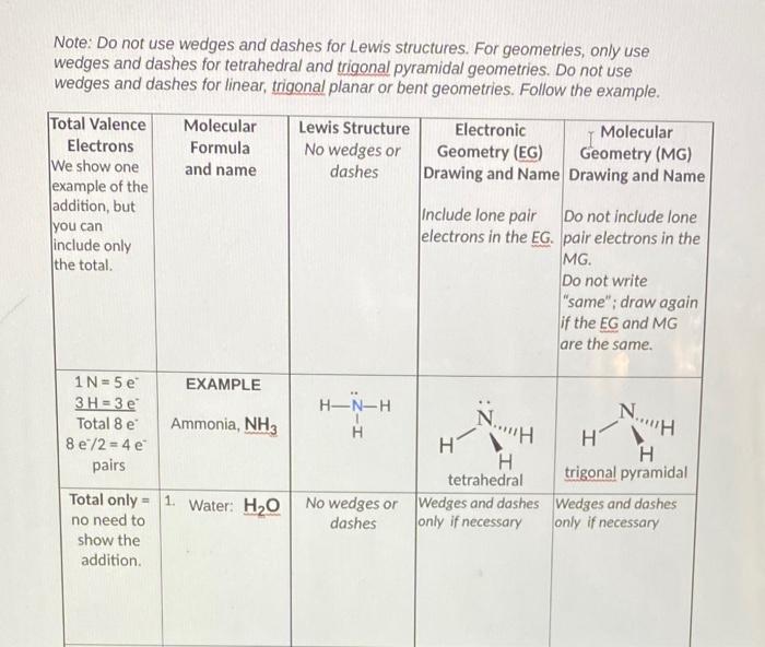Solved Note: Do not use wedges and dashes for Lewis | Chegg.com
