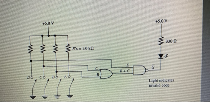3. The A input was used in the truth table for the | Chegg.com