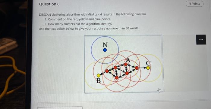 Solved Descan Clustering Algorithm With Minpts 4 Results 6870