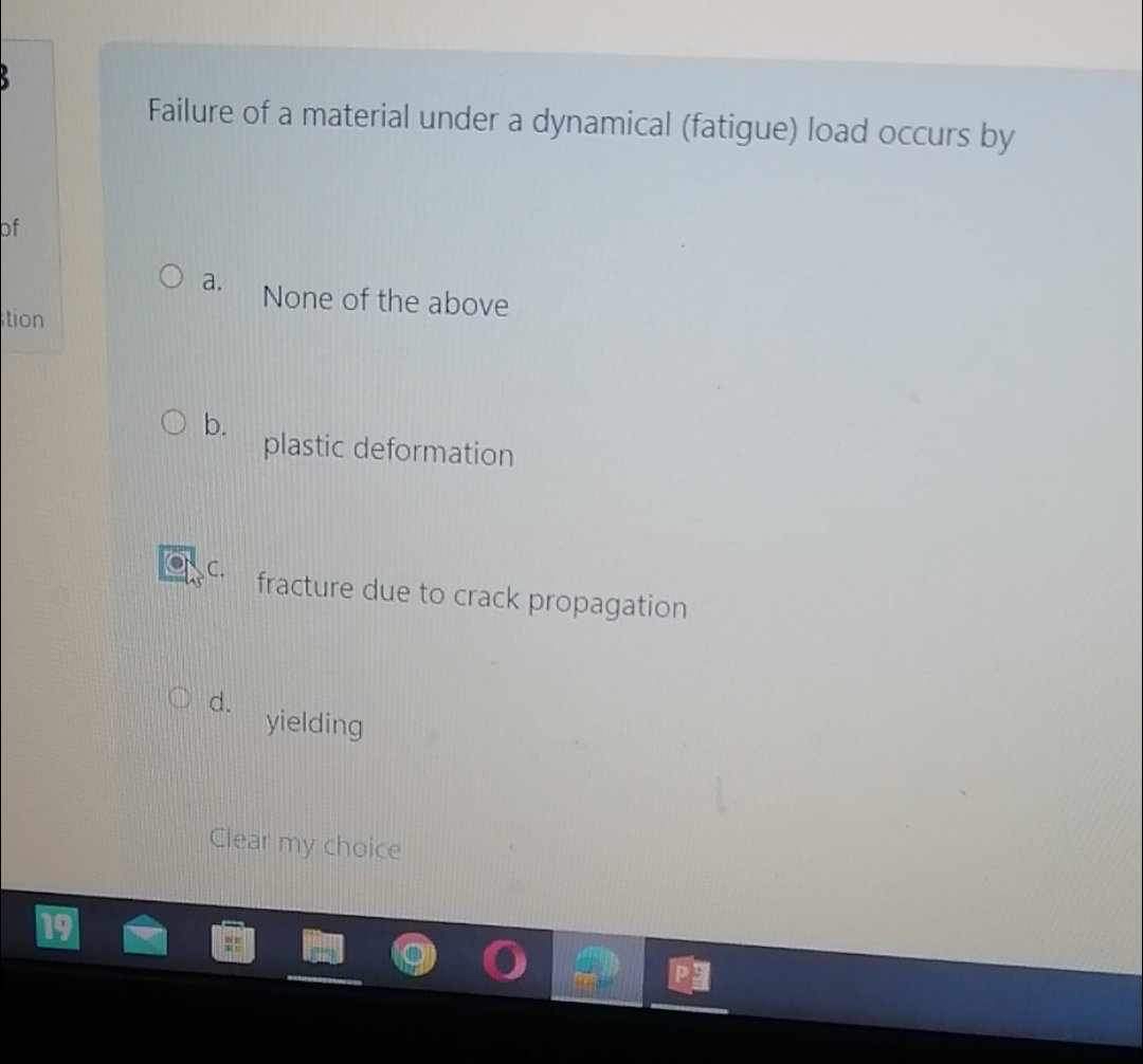 Solved Failure of a material under a dynamical (fatigue) | Chegg.com