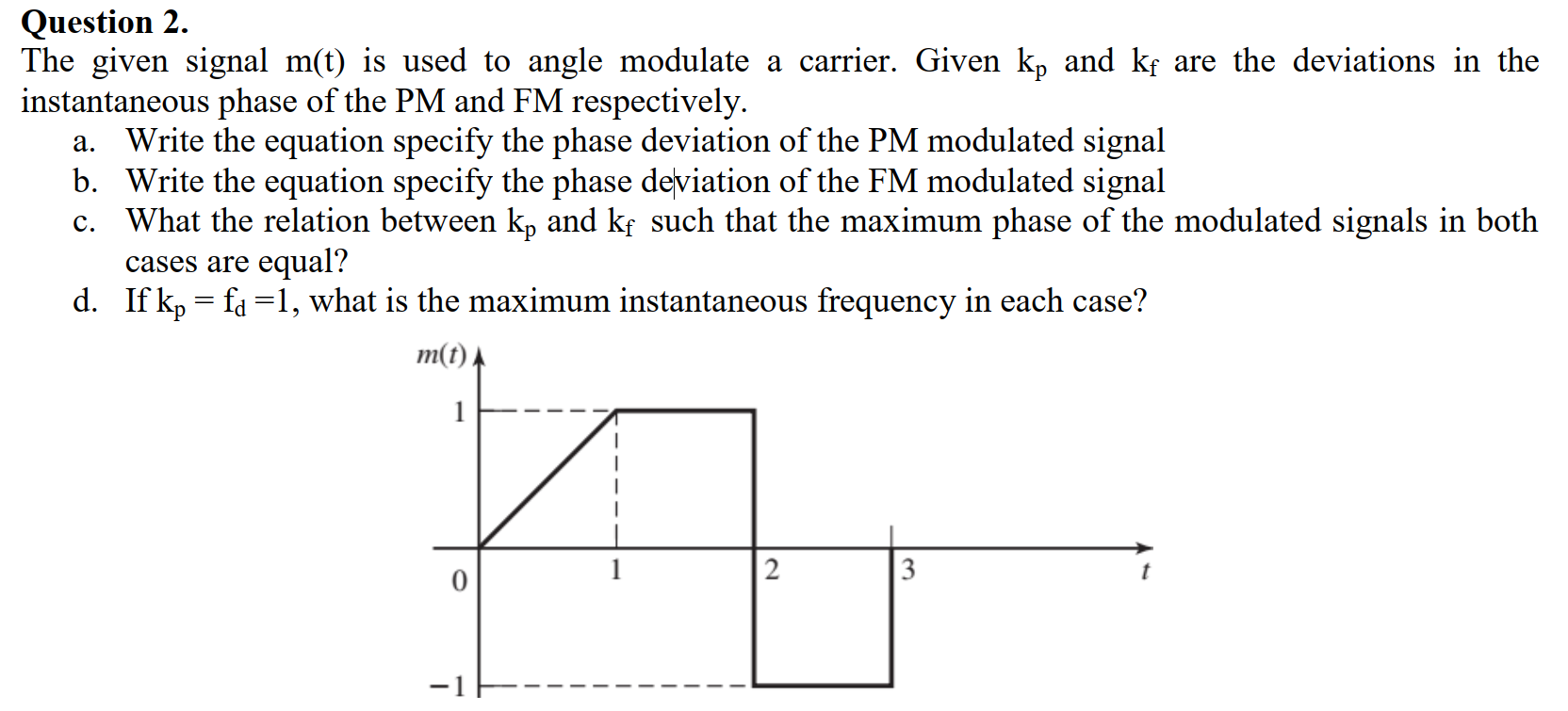 Solved Question 2.The given signal m(t) ﻿is used to angle | Chegg.com