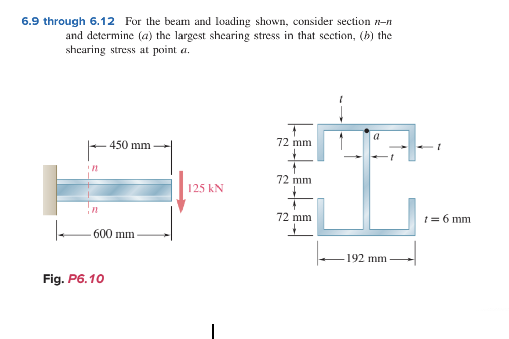 Solved 6.9 ﻿through 6.12 ﻿For the beam and loading shown, | Chegg.com