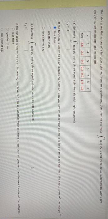 Solved Ox) dx using three equal subintervals with right The | Chegg.com