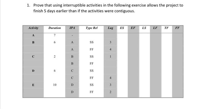 Solved 1. Prove that using interruptible activities in the | Chegg.com
