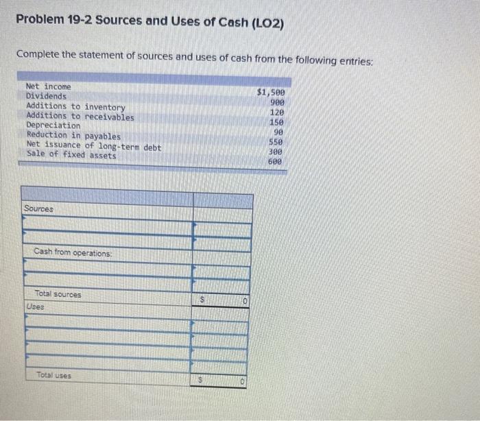 Solved Problem 19-2 Sources and Uses of Cash (LO2) Complete | Chegg.com