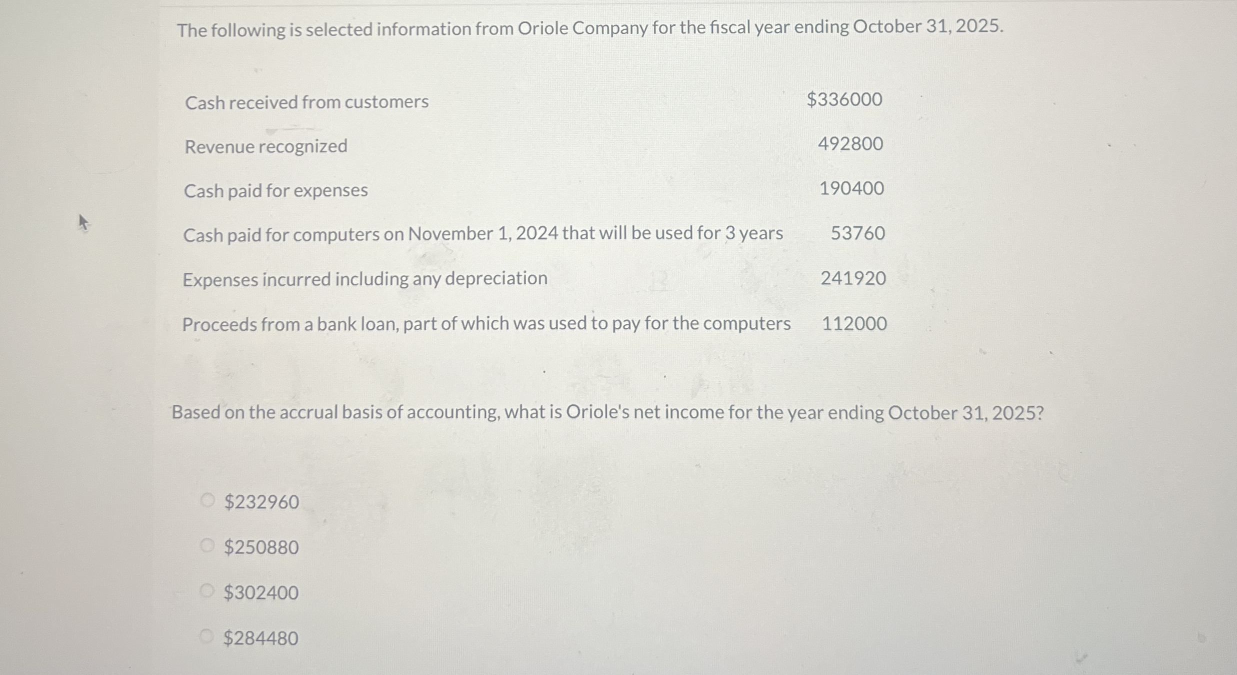 Solved The following is selected information from Oriole | Chegg.com