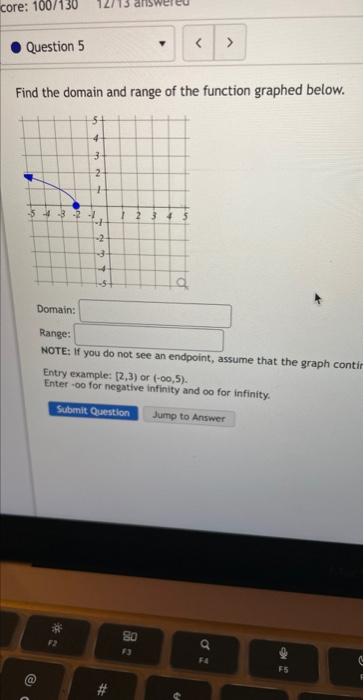 Solved Find the domain and range of the function graphed | Chegg.com