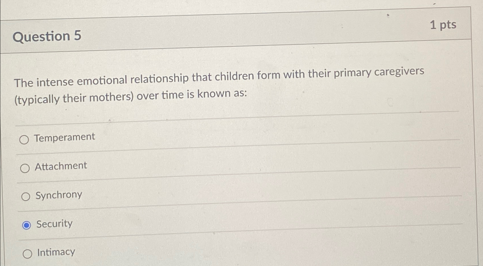 Solved Question 51 ﻿ptsThe intense emotional relationship | Chegg.com