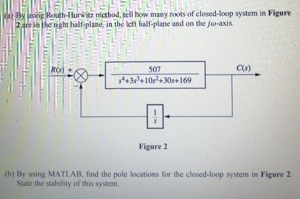 Solved TELEFLERE : (a) By using Routh-Hurwitz method, tell | Chegg.com