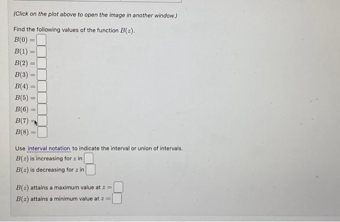 Solved Consider the function whose graph is plotted below. | Chegg.com