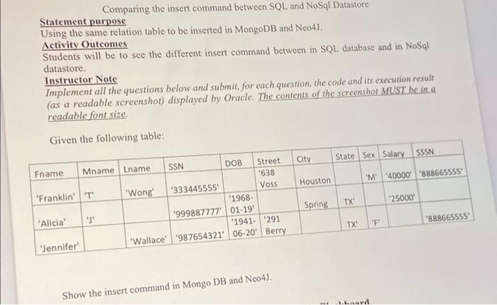 Solved Comparing the insert command between SQL and NoSql | Chegg.com