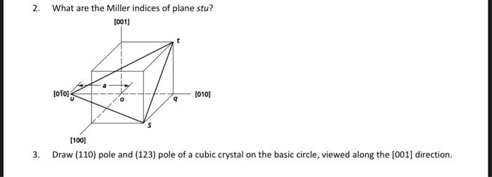 Solved 2. What are the Miller indices of plane stu? 3. Draw | Chegg.com