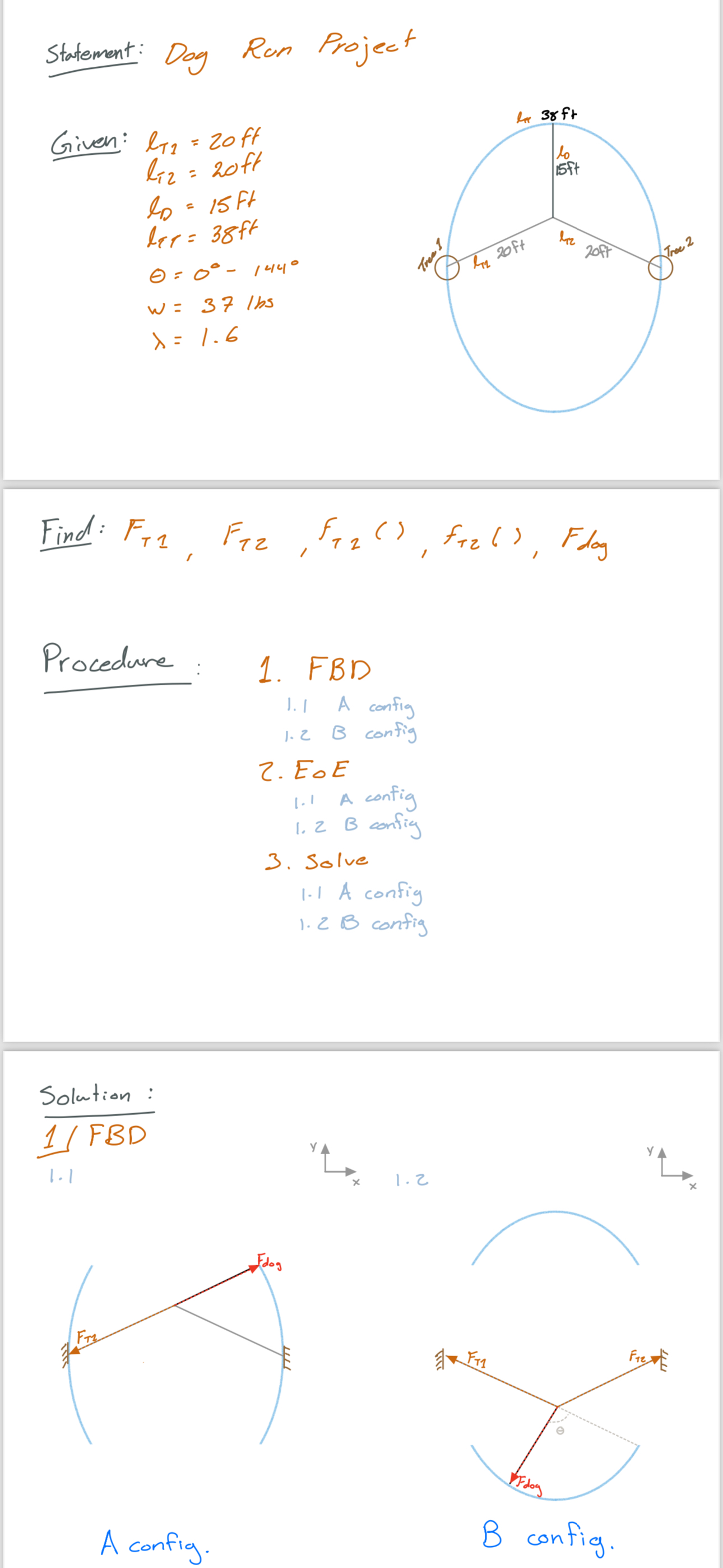 Solved Statement: Dog Run | Chegg.com