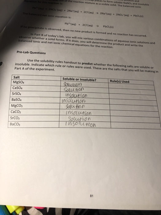Solved Report: Soluble and insoluble Salts Name: Results and | Chegg.com