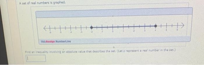 Solved A set of real numbers is graphed HH + H> Wassioning | Chegg.com