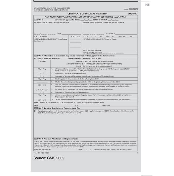 Case Study 6.2A Medicare patient was provided with a | Chegg.com