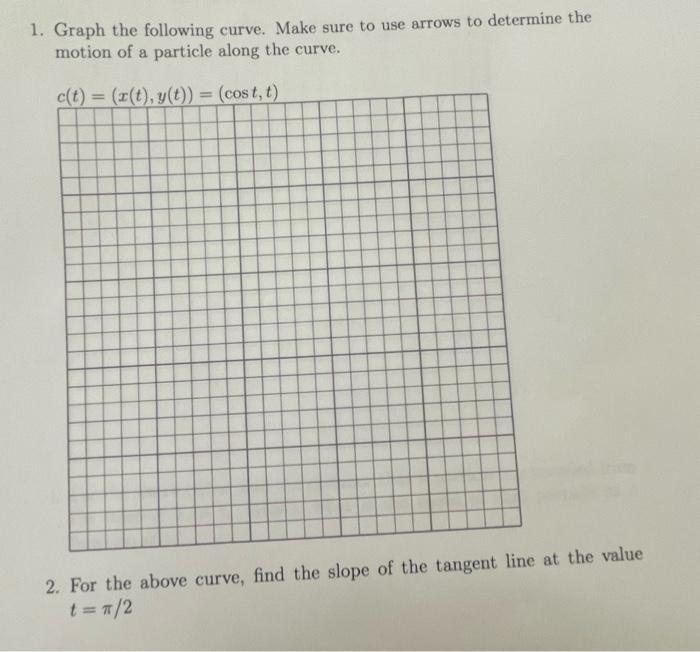 Solved 1. Graph the following curve. Make sure to use arrows | Chegg.com