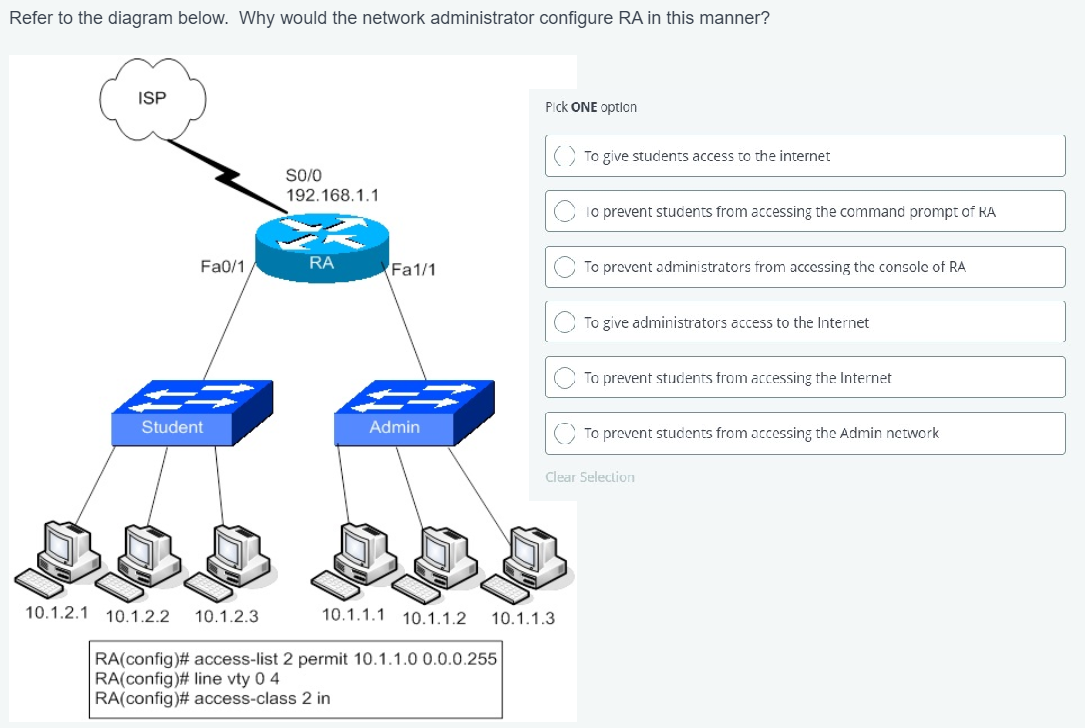 Solved Why would the network administrator configure RA in | Chegg.com