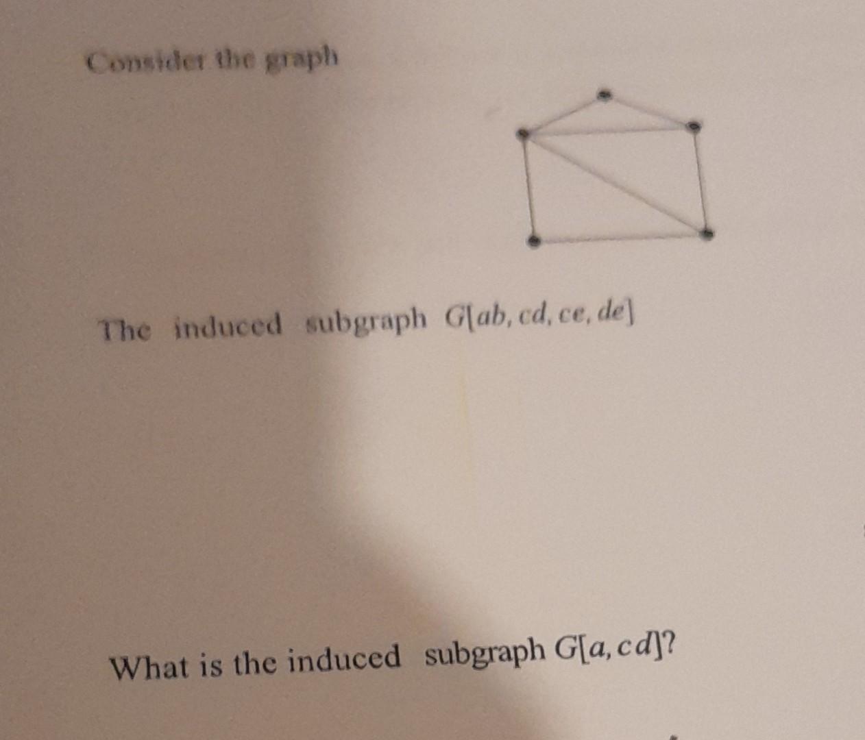 Solved Consider the graph The induced subgraph | Chegg.com