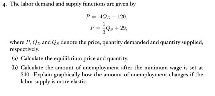Solved 4. The labor demand and supply functions are given by | Chegg.com