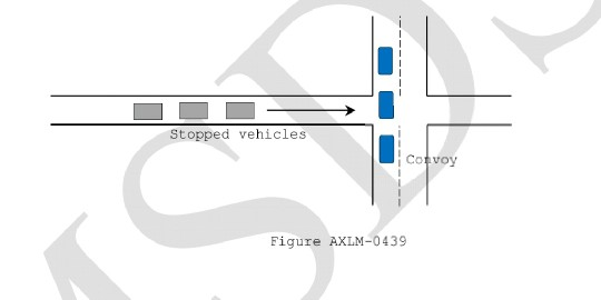 Solved Traffic flow on a single lane is moving with a free | Chegg.com