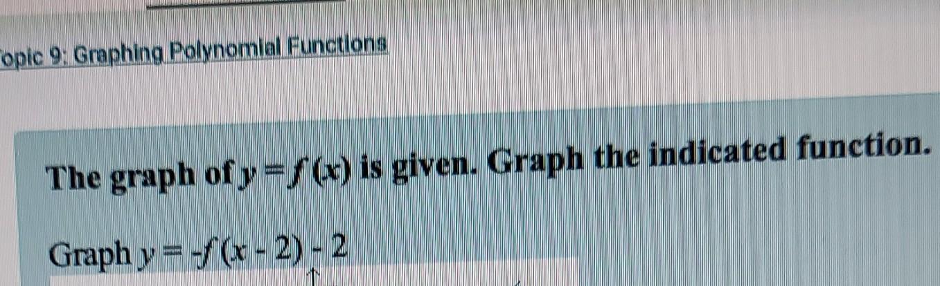 Solved The graph of y=f(x) is given. Graph the indicated | Chegg.com