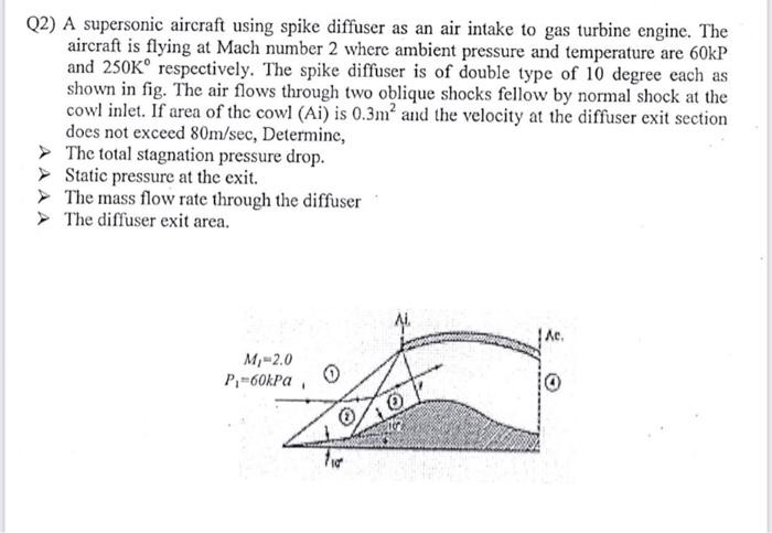 Solved Q2) A supersonic aircraft using spike diffuser as an | Chegg.com