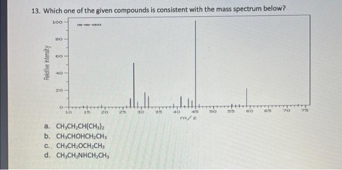 Solved 13. Which one of the given compounds is consistent | Chegg.com