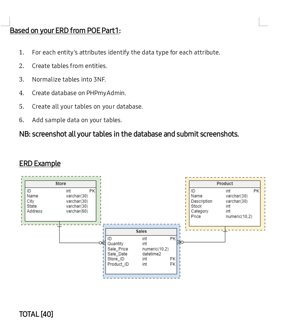 Solved Based on your ERD from POE Part1:For each entity's | Chegg.com
