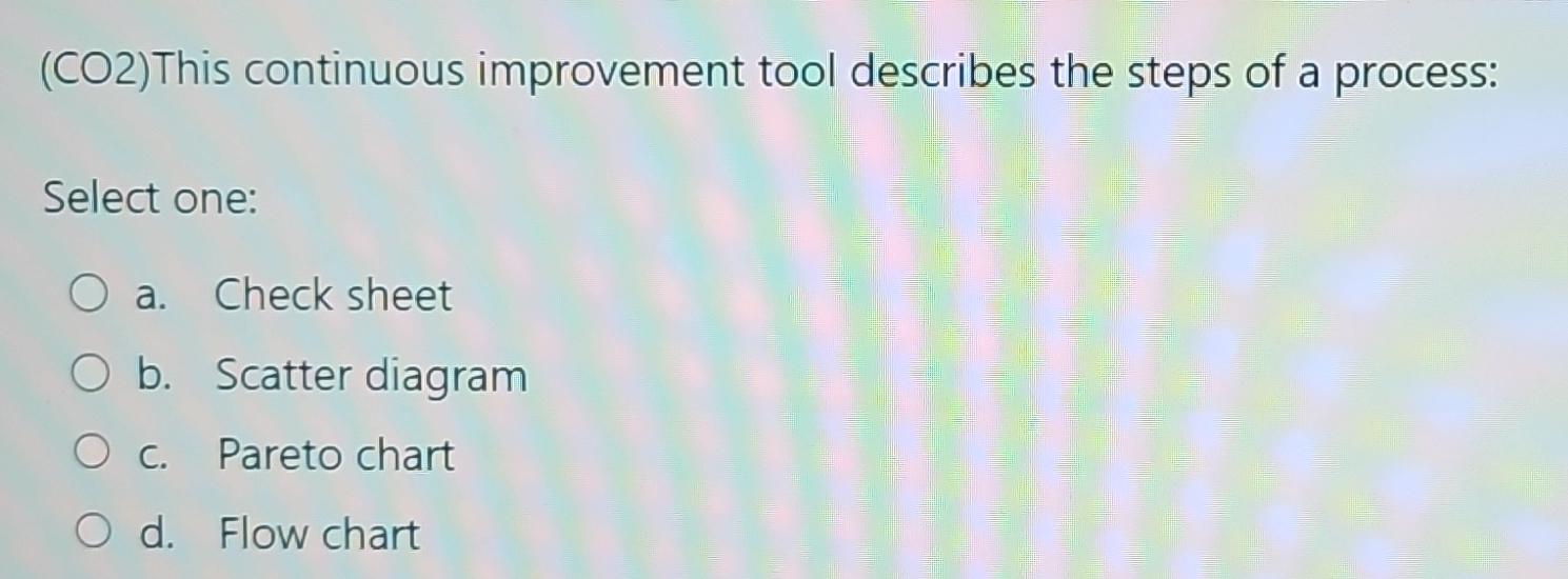 Solved (CO2)This continuous improvement tool describes the | Chegg.com