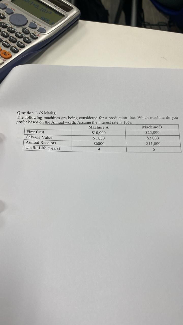 Solved Question 1. (6 ﻿Marks)The following machines are | Chegg.com