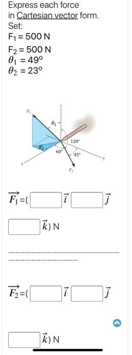 Solved Express each force in Cartesian vector form. Set: F1 | Chegg.com
