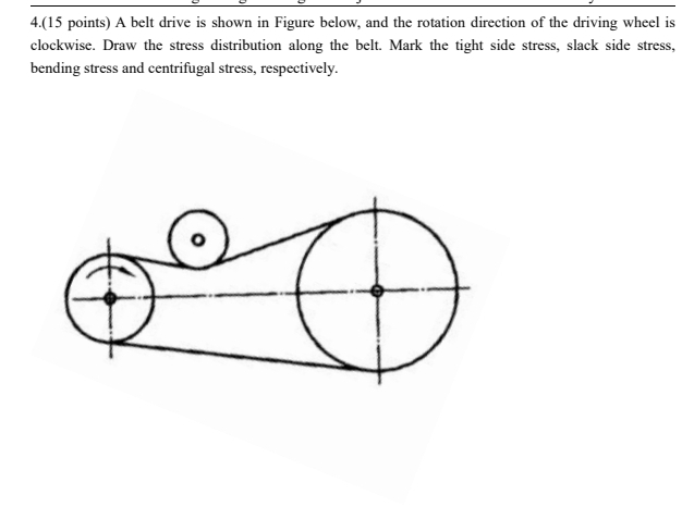 Solved 4.(15 ﻿points) ﻿A belt drive is shown in Figure | Chegg.com