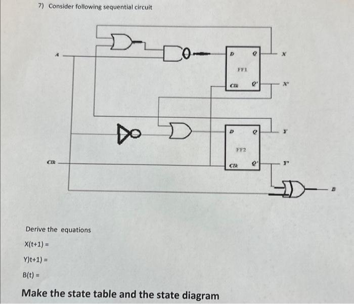 PLEASE ANSWER 7) Consider following sequential | Chegg.com