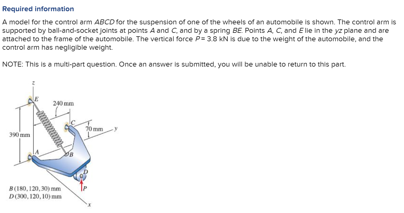Required informationA model for the control arm \( ﻿A | Chegg.com