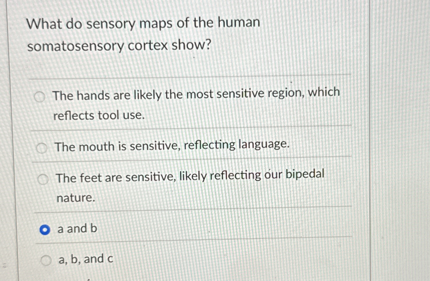 Solved What do sensory maps of the human somatosensory | Chegg.com
