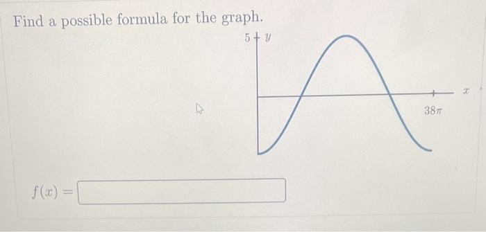 Solved Find a possible formula for the graph. | Chegg.com