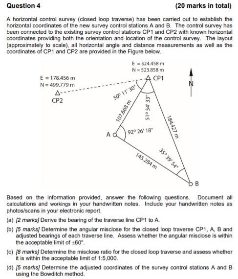 Solved Question 4 (20 marks in total) A horizontal control | Chegg.com
