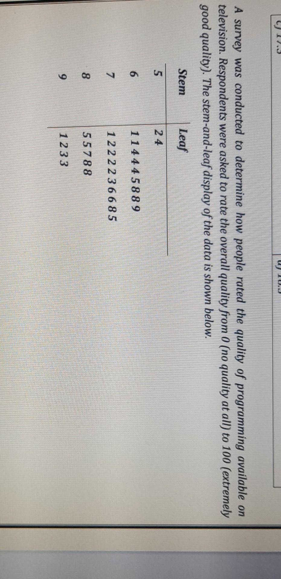 Solved 1- How many respondents to the survey? 2- What is the | Chegg.com