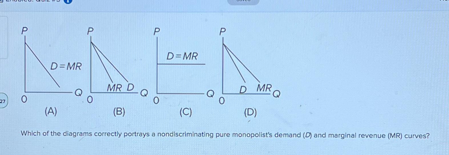 Solved (A)(B)(C)(D)Which of the diagrams correctly portrays | Chegg.com