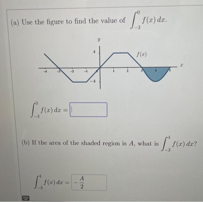 Solved (a) Use the figure to find the value of ∫−30f(x)dx. | Chegg.com