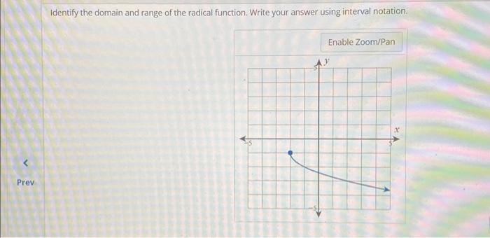 Solved Identify the domain and range of the radical | Chegg.com