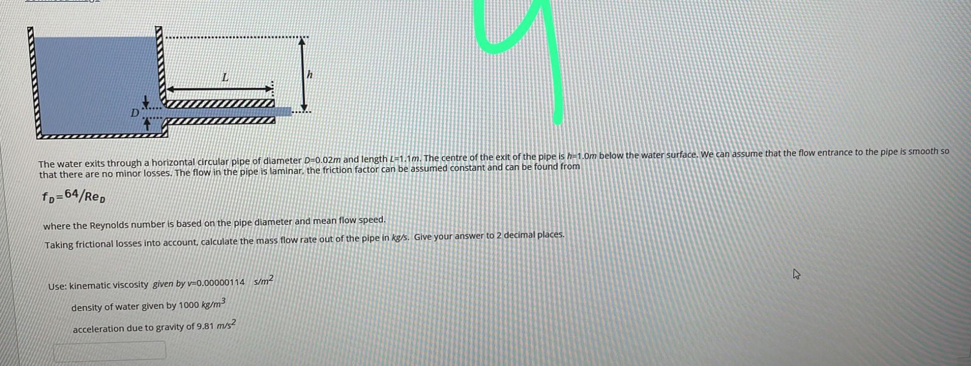 Solved h D II. The water exits through a horizontal circular | Chegg.com