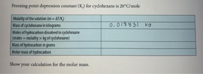 Solved PART 1 FREEZING POINT OF HEXANE empty tobe & beaker: | Chegg.com