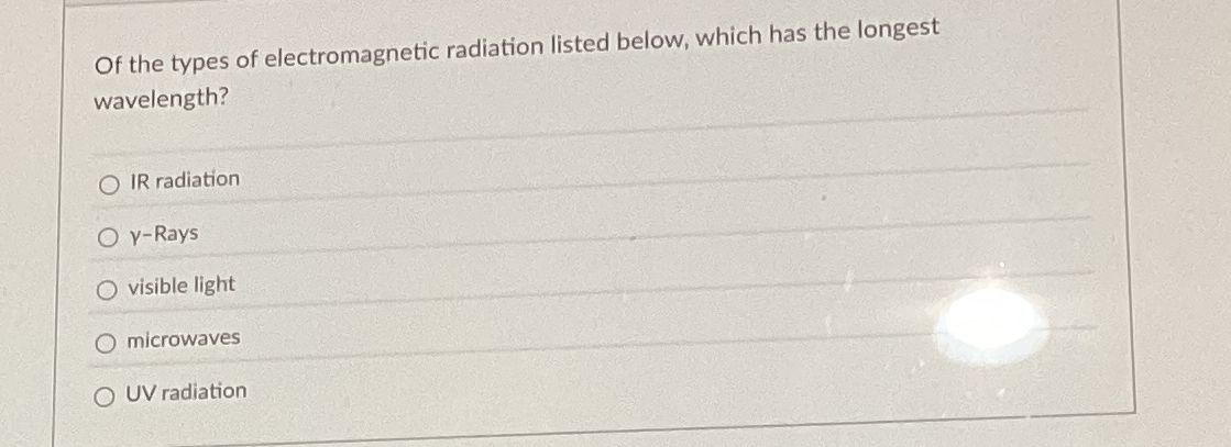 Solved Of the types of electromagnetic radiation listed | Chegg.com