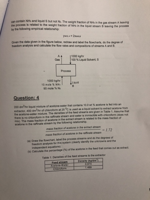 Solved Single Unit Process Material Balance Calculations | Chegg.com