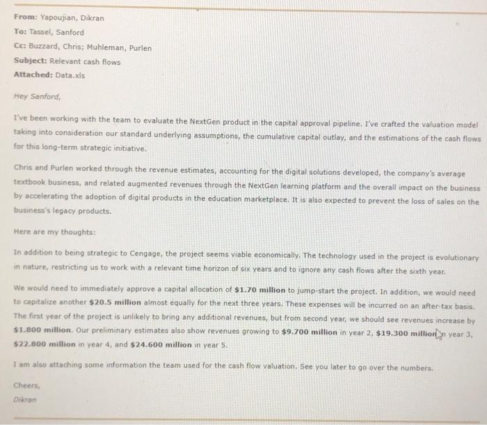 From: Yapoujian, Dikran To: Tassel, Sanford Cc: | Chegg.com