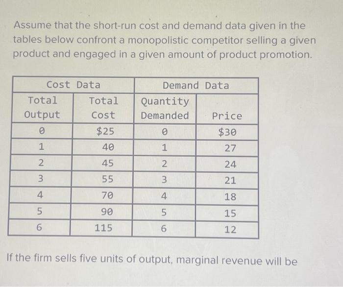 Solved Assume that the short-run cost and demand data given | Chegg.com