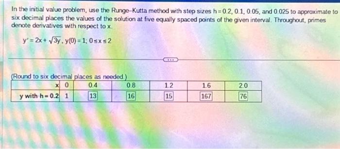 Solved In The Initial Value Problem Use The Runge Kutta